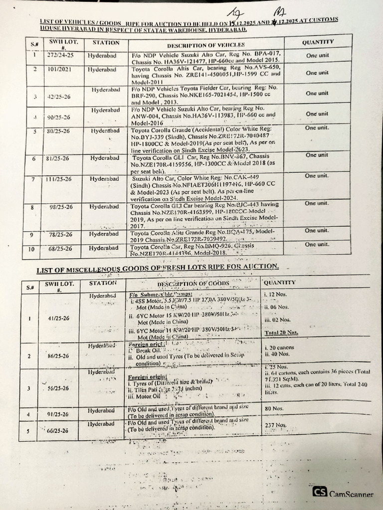 Hyderabad Auction: Vehicles & Goods List | PDF