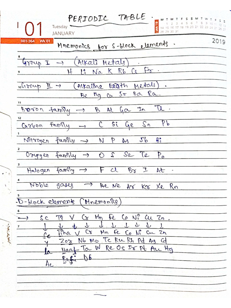 Periodic Table Notes | PDF