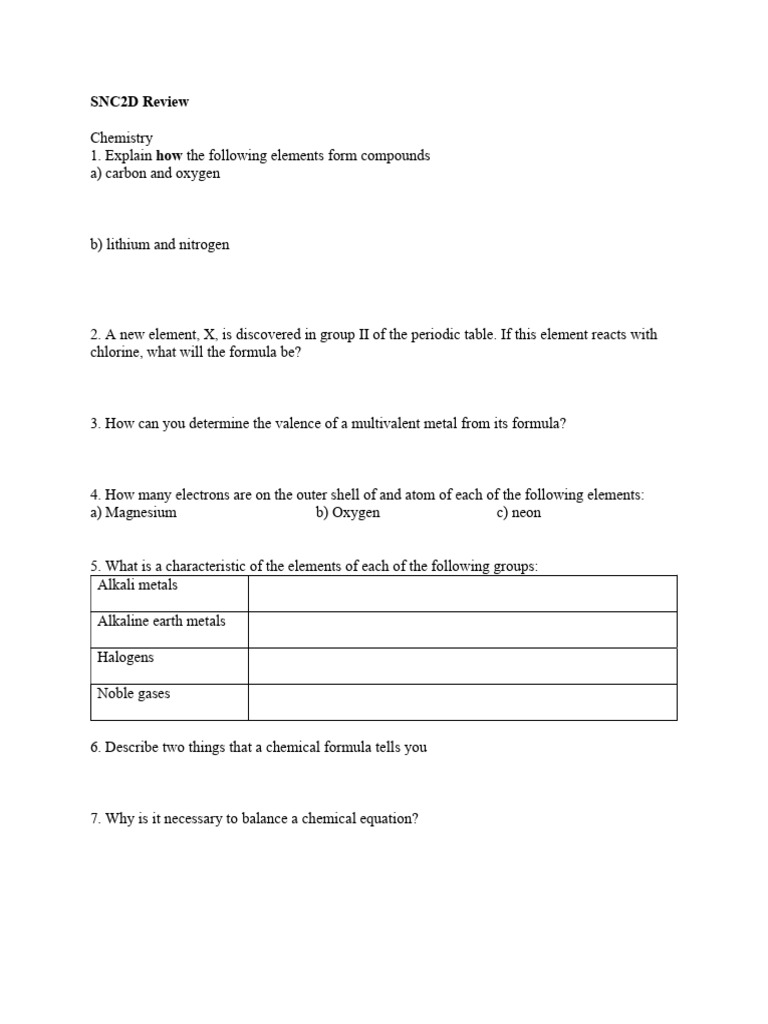 SNC2D Chemistry Review Questions | PDF