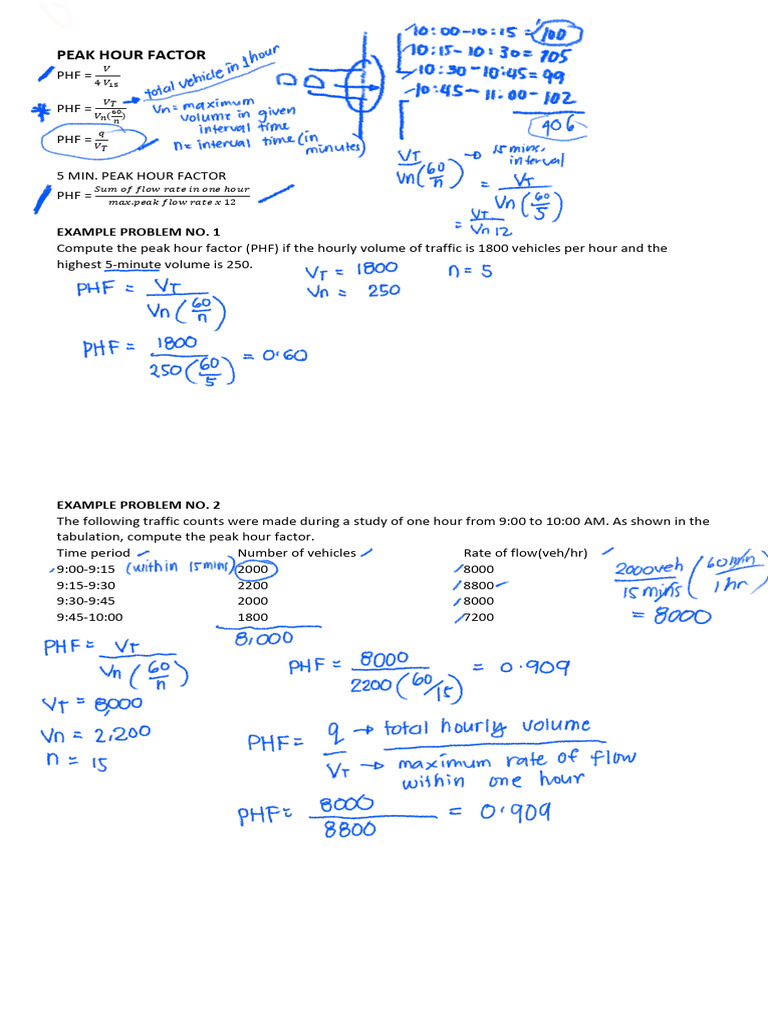 Peak Hour Factor 2 | PDF