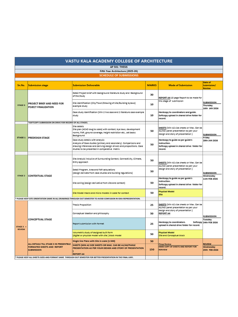 2026 - Thesis Submission Schedule | PDF