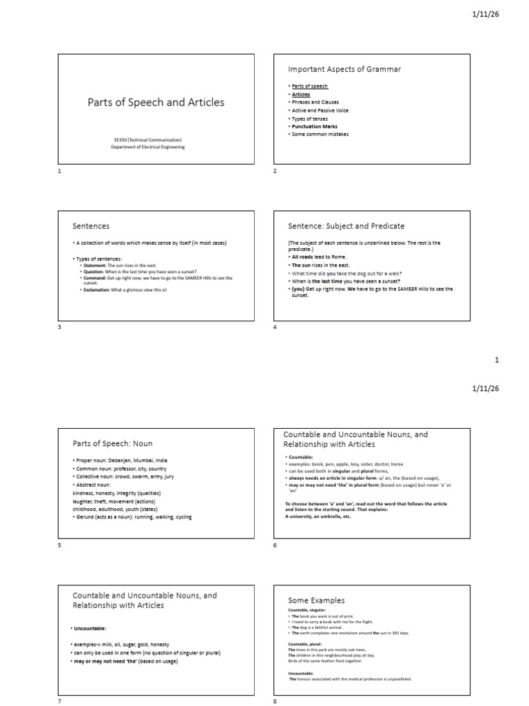 Grammar Essentials: Parts of Speech Guide | PDF | Brain | Synapse