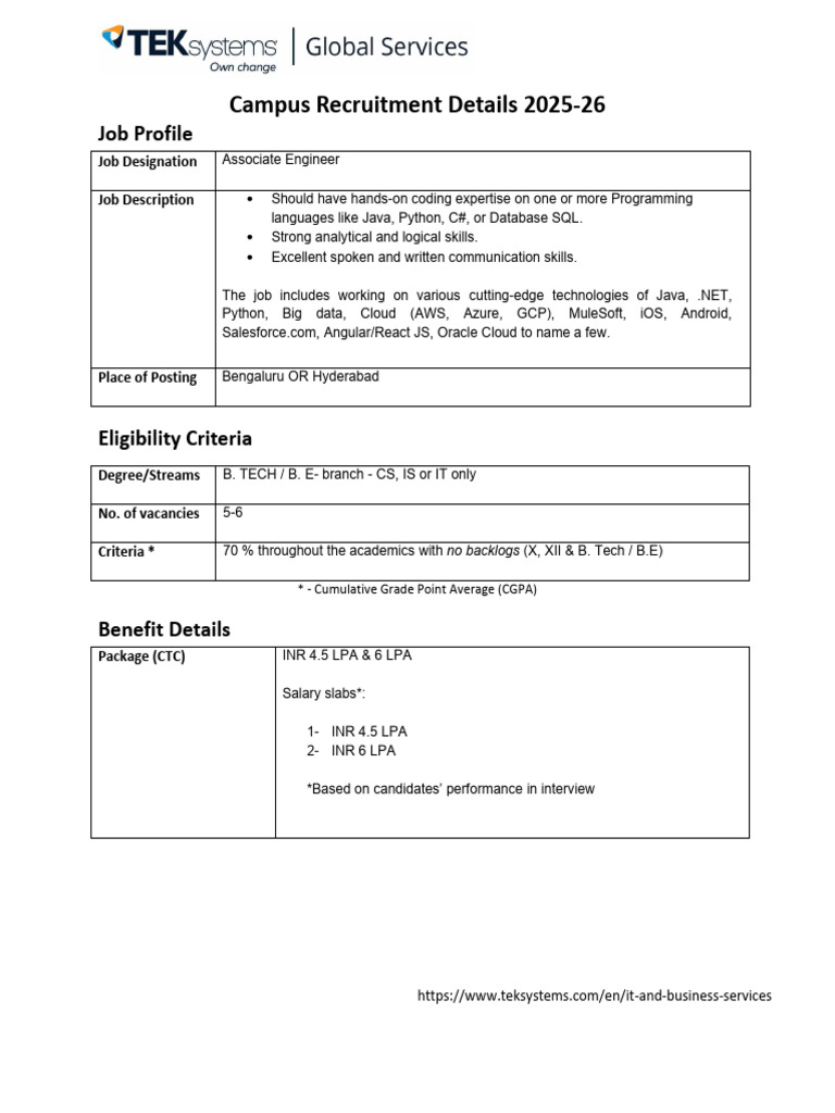 TEKsystems Global Services - Campus Hiring -2025-2026 | PDF | Computing ...