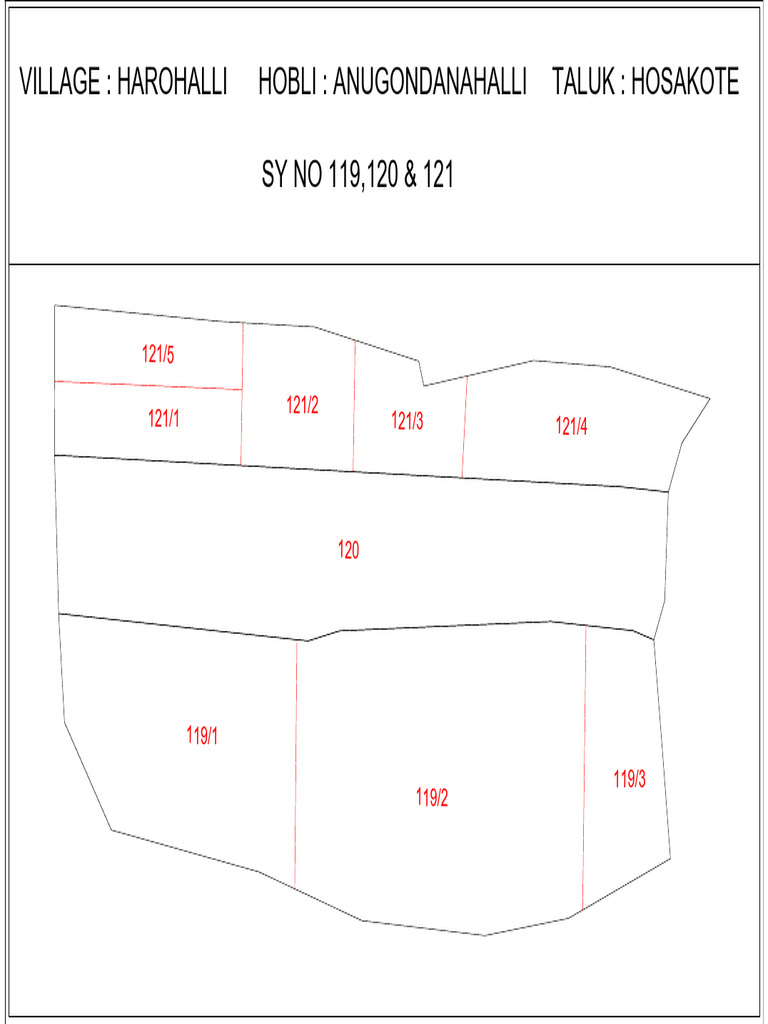 Harohalli 119 120 121-Model | PDF