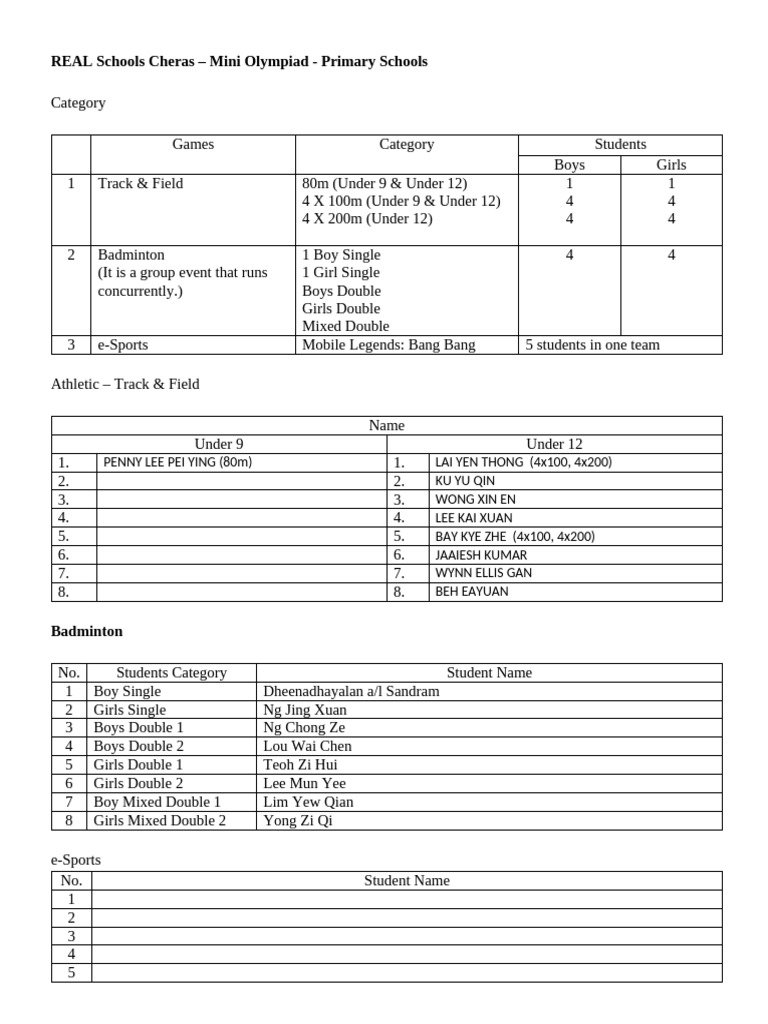 REAL Schools Cheras - Mini Olympiad 2024 - 240724-1 (New) | PDF | Chess ...