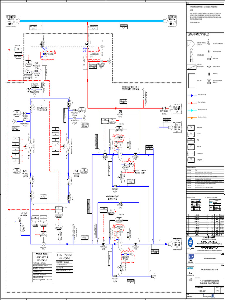 11-VC00-S-301_Rev 7_PS1-D Main Pump House & Booster Pump House Cooling ...