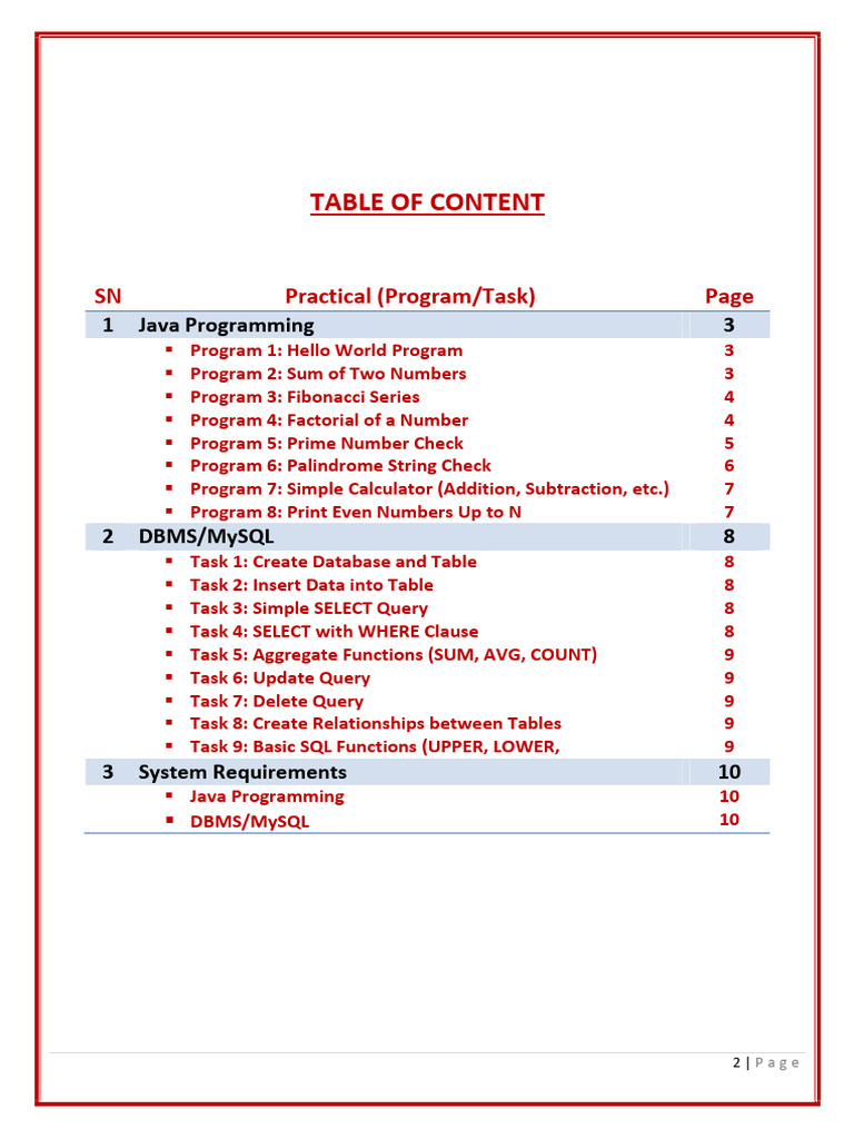 Practical Xii It | PDF | Databases | Sql