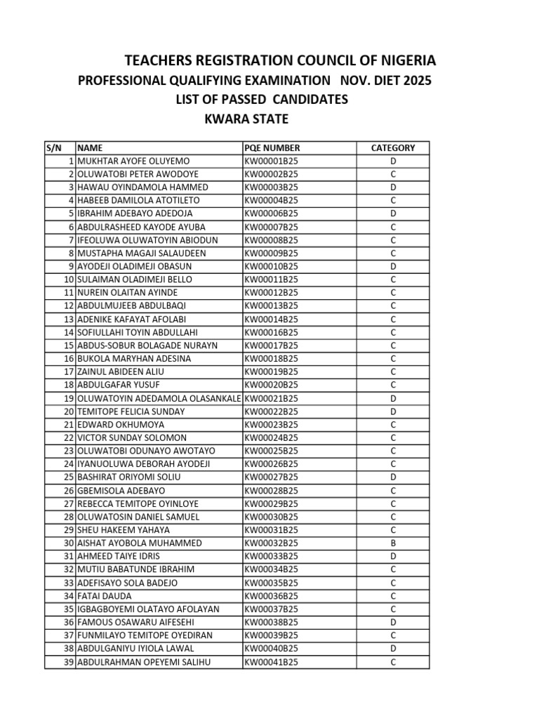 Kwara State | PDF