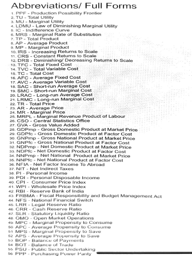 2nd PUC Economics Full Forms, Schedules, Charts & Curves and Formulas | PDF