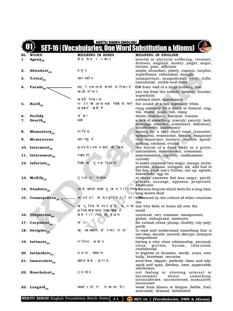 16 — VOCABULARIES, ONE WORD SUBSTITUTION AND IDIOMS (1) | PDF