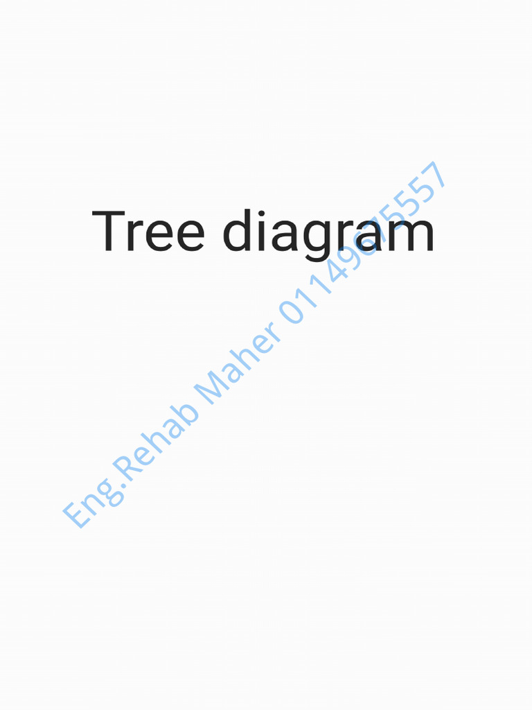 Tree Diagram Part 1(New) | PDF