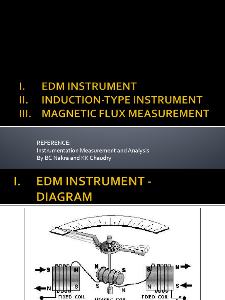 4 EDM& Induction Type Instrument | PDF | Inductor | Alternating Current