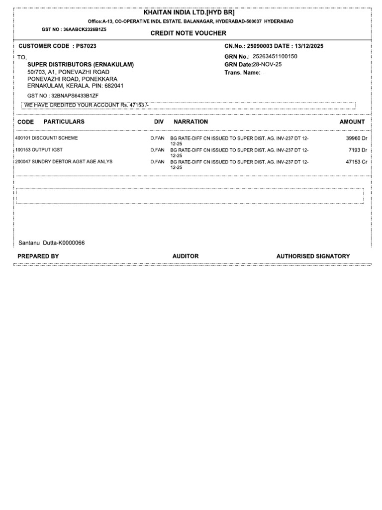 CN-Super Distributors 131225 | PDF