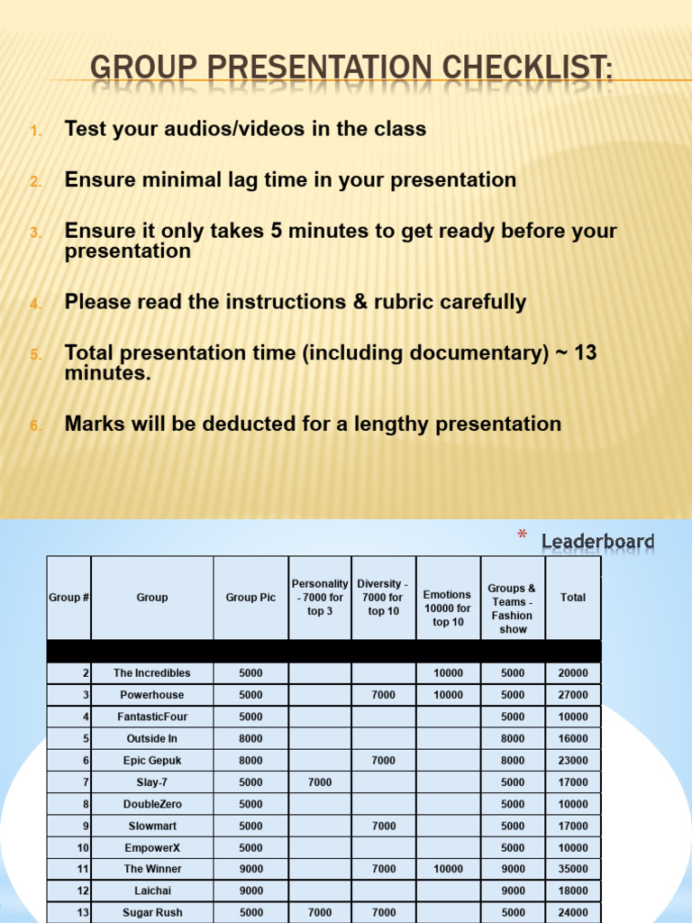 Chapter -Leadership Power -Students | PDF | Leadership | Social Psychology