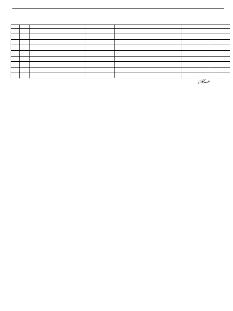 HSC 2025 English-I Examiner List | PDF | Bangladesh
