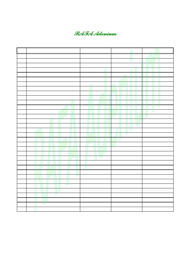 Daftar Harga Rafa Adenium | PDF