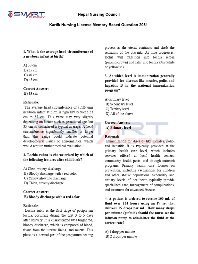 _Nepal Nursing Council Kartik Nursing License Memory Based Question ...