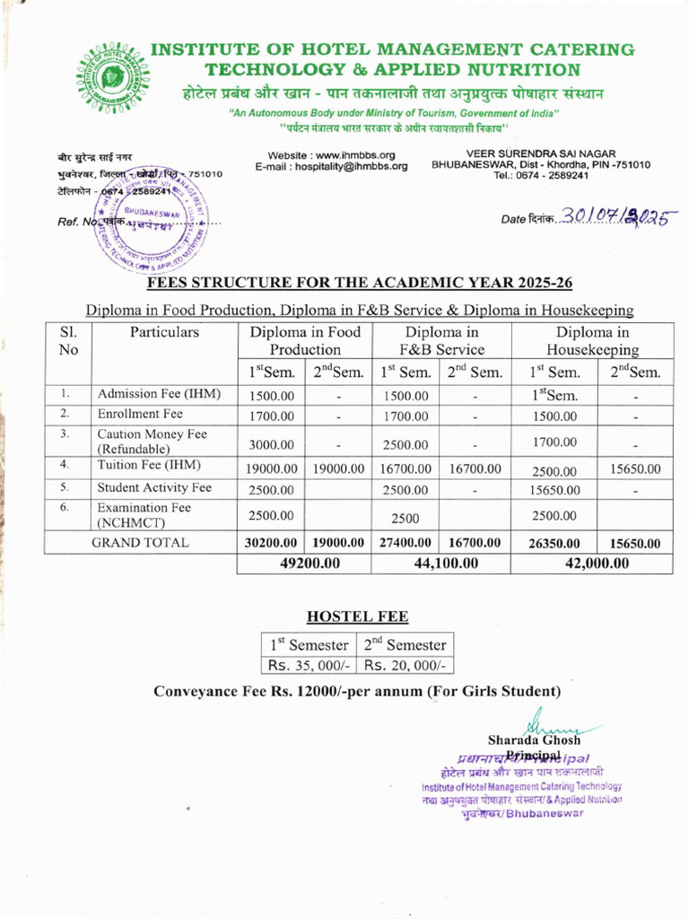 Fees Structure For The Ay - 2025-26 | PDF