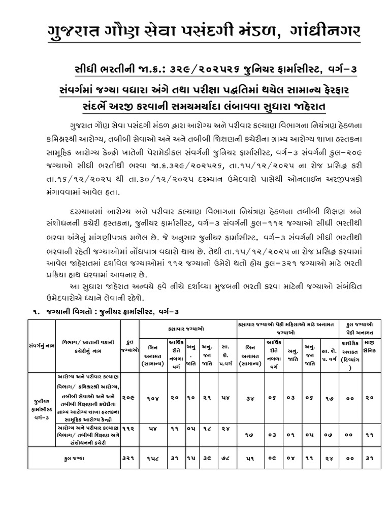 GSSSB 202526 329 | PDF