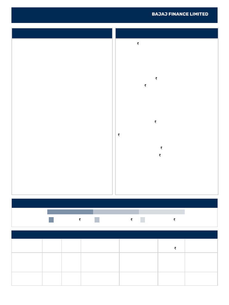 SOA (1) | PDF | Interest | Insurance