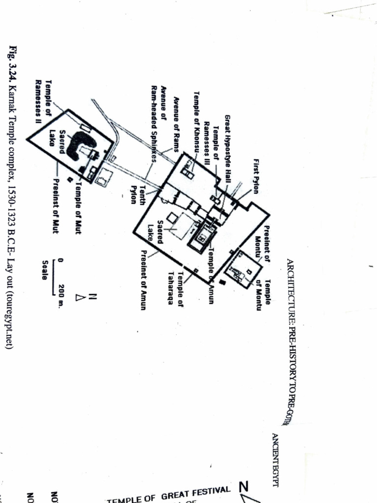 Vedula Vln Murthy PDF | PDF