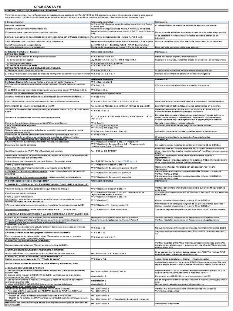 check_list | PDF | Contabilidad | Regulación