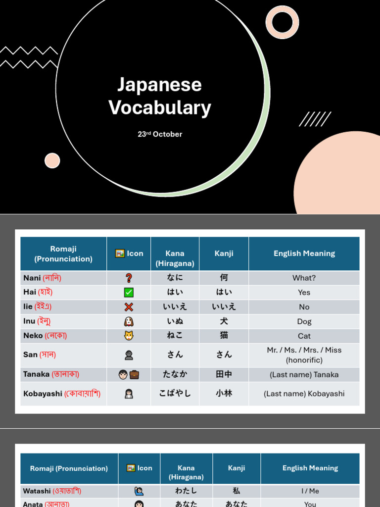 Daily Vocabulary Japanese | PDF