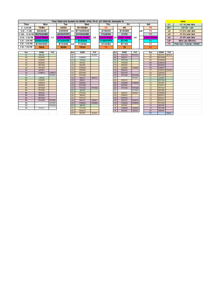 AY 2025-26_Semester II_Time Table Slot System | PDF | Mathematics | Physics
