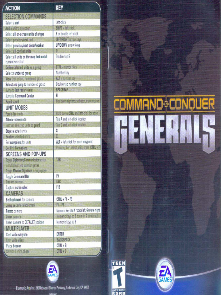 Command Conquer Generals | PDF