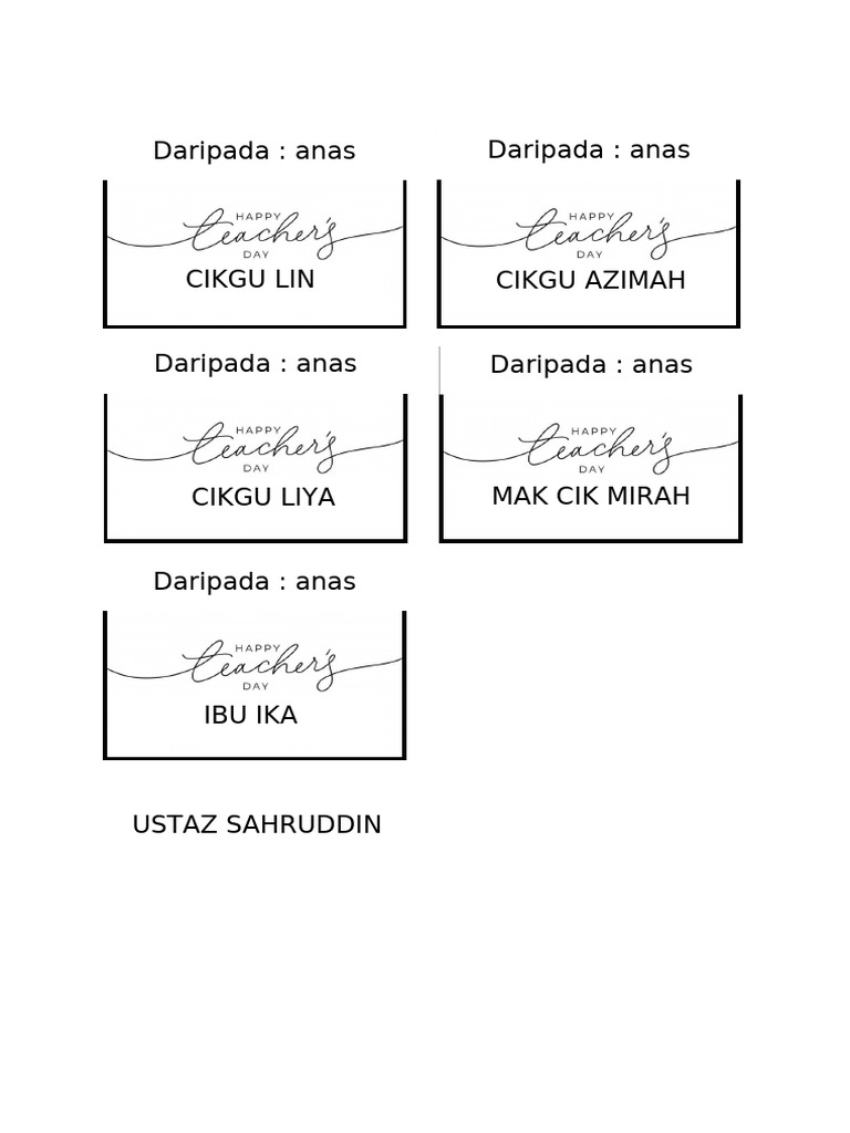 Kad Hari Guru Anas | PDF