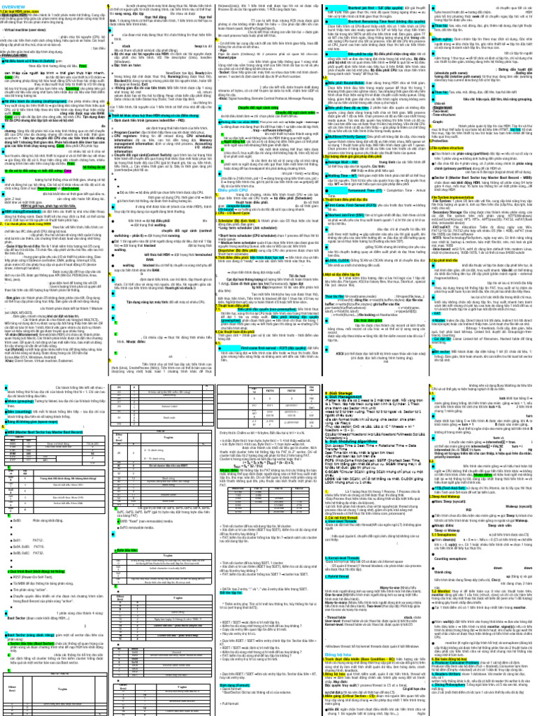OS Midterm Sheet | PDF