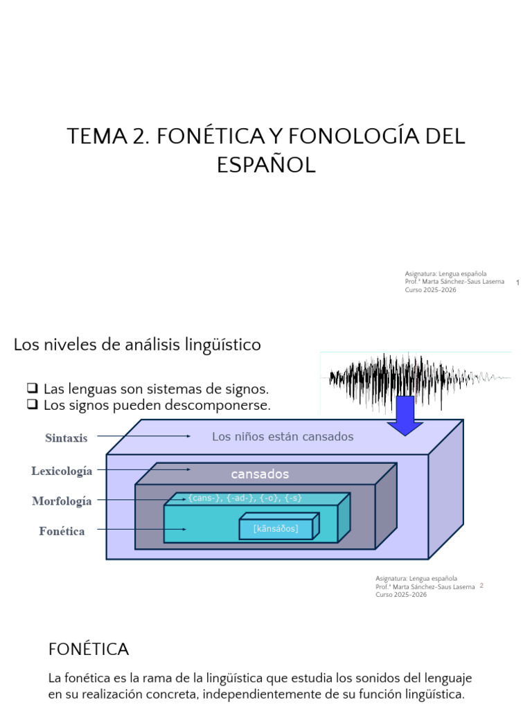 Fonética y Fonología del Español | PDF | Fonética | Fonología