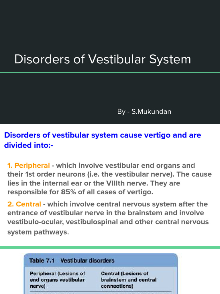 Vestibular System Disorders Explained | PDF | Vertigo | Vestibular System