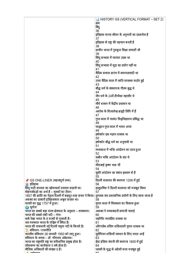 Untitled Spreadsheet (10) | PDF