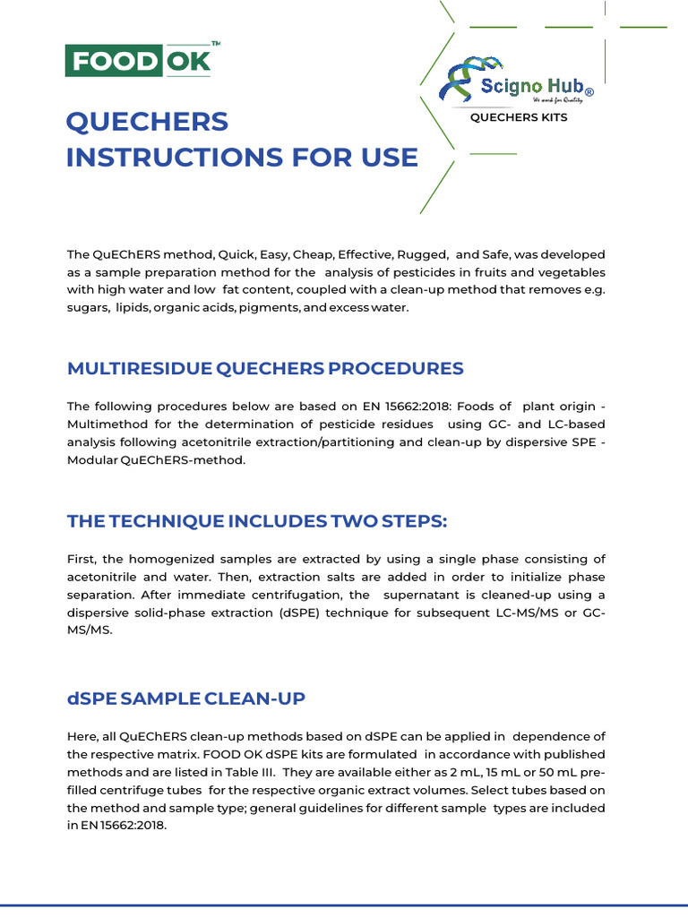 Quechers Kits (2) | PDF | Water | Analytical Chemistry