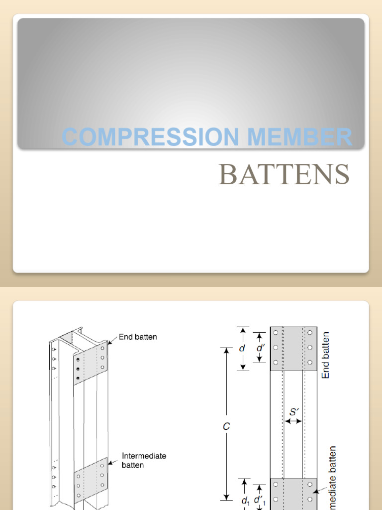 17 Compression Member Battens | PDF