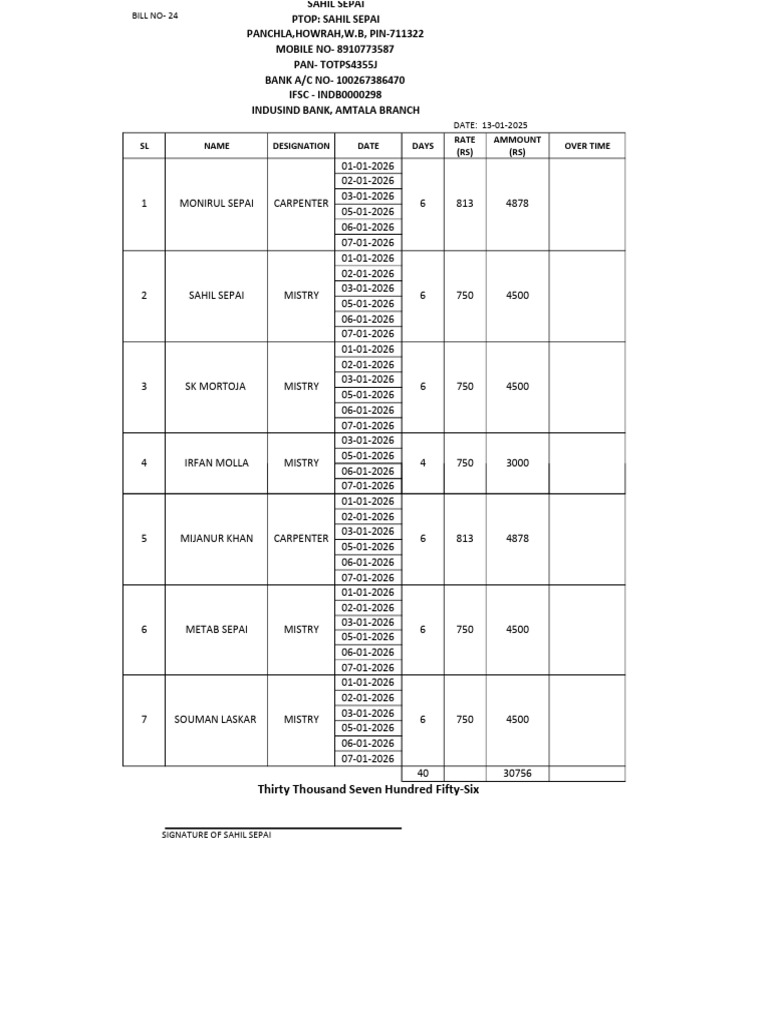 SL Name Designation Date Days Rate (RS) Ammount (RS) Over Time | PDF