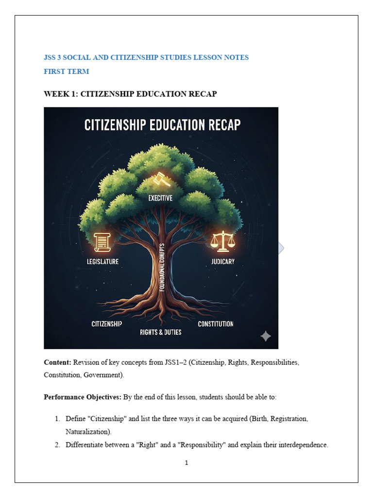 JSS 3 Citizenship Studies Lesson Notes | PDF | Internally Displaced ...