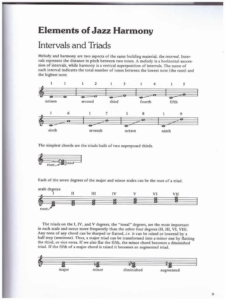 Intervals and Triads | PDF