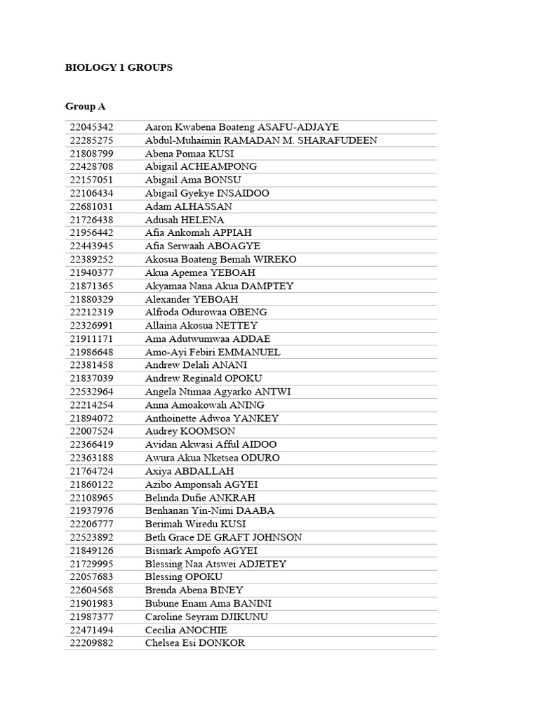 Biology 1 Group Member List | PDF