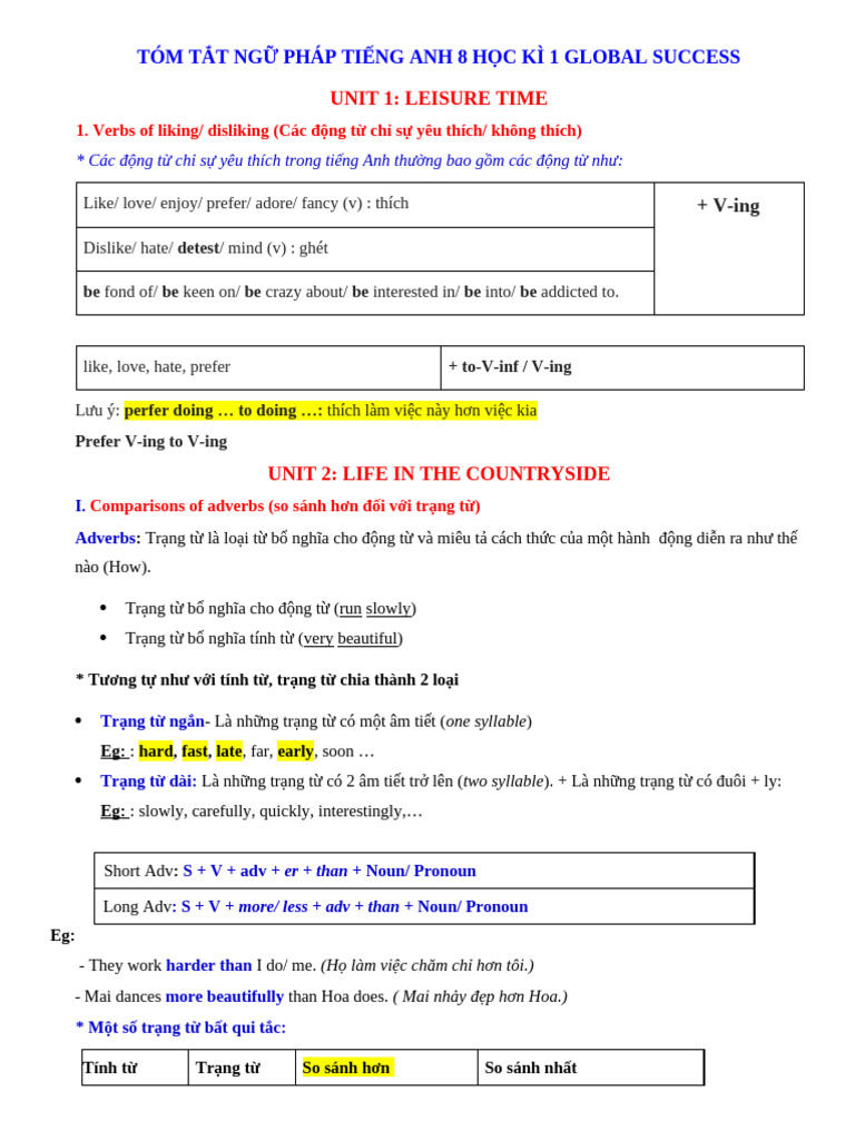 808621625-TOM-TẮT-NGỮ-PHAP-TIẾNG-ANH-8-HỌC-KI-1-GLOBAL-SUCCESS | PDF