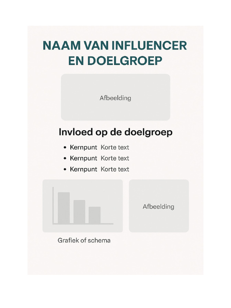 Opdracht Powerpoint Cijfer | PDF