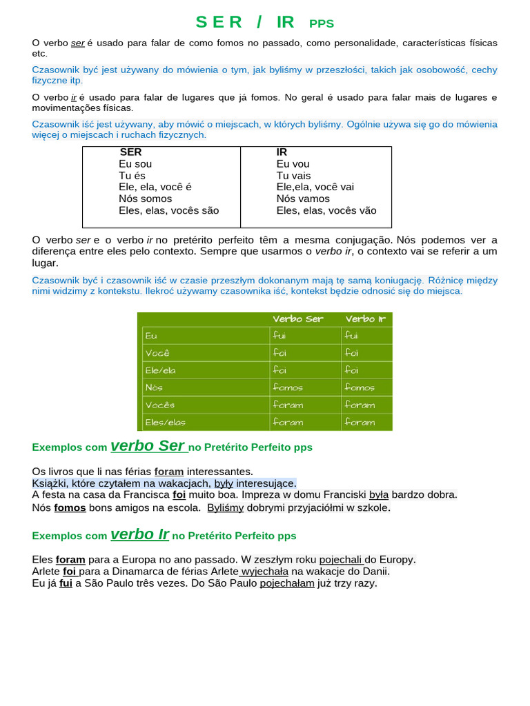 ser ir ter estar PPS lekcja 8. 2 | PDF