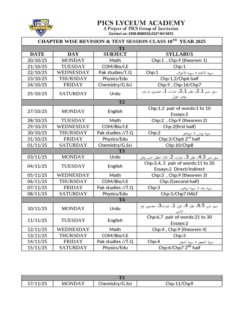 Test Session Syllabus - 10 Th | PDF