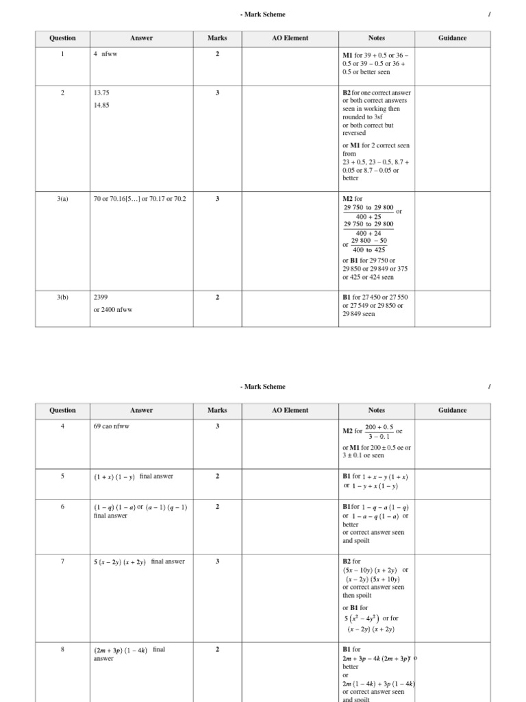 Grade 8 Revision 15 (1) Dec - PDF MS | PDF