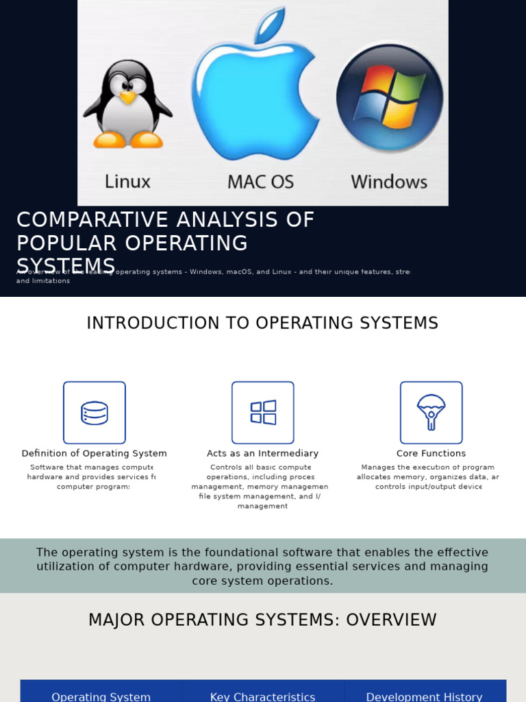 Comparative Analysis of OS: Windows, macOS, Linux | PDF | Operating ...