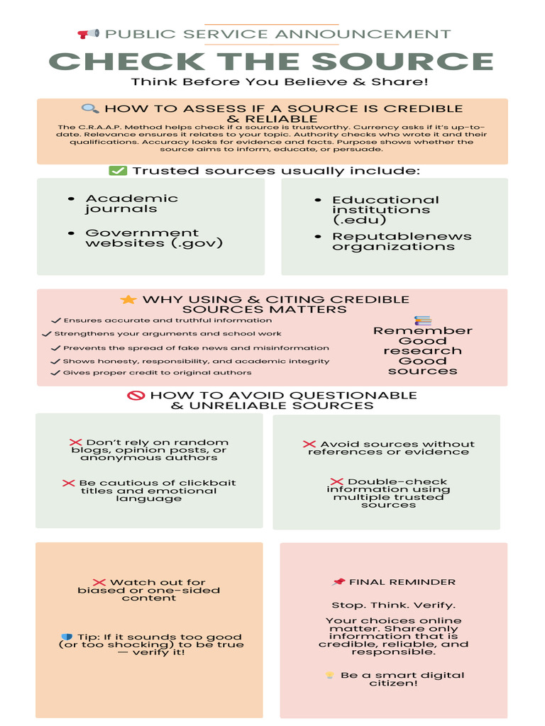 Public Awareness Education Infographic - 20260112 - 154746 - 0000 | PDF ...