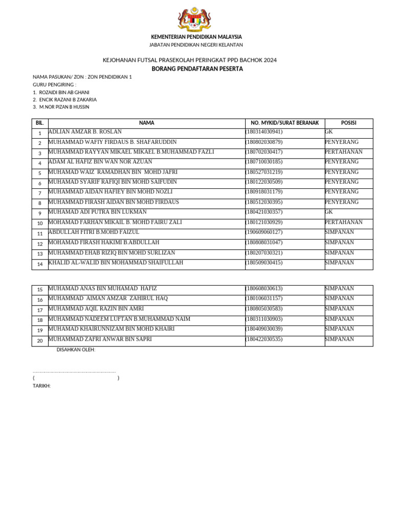 Borang Pendaftaran Futsal 21 Ppd Bachok 2024 | PDF