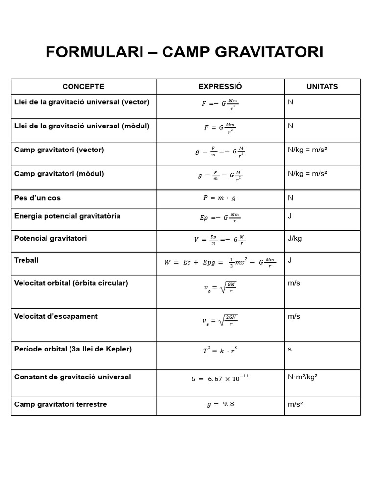Recu Fisica | PDF