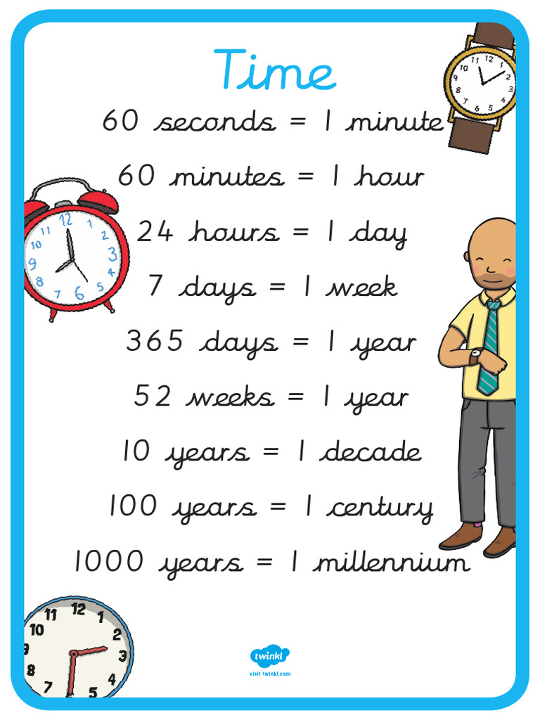 Time Poster | PDF